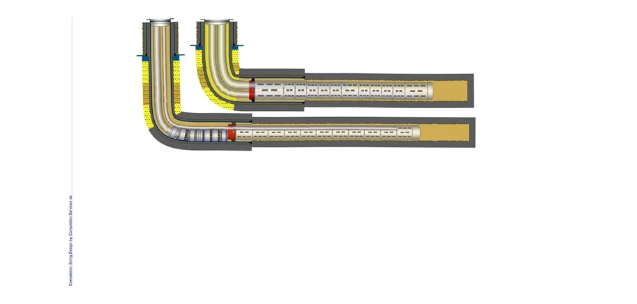 Completion String Design - CSD