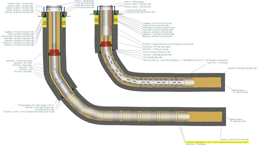 Completion String Design - CSD