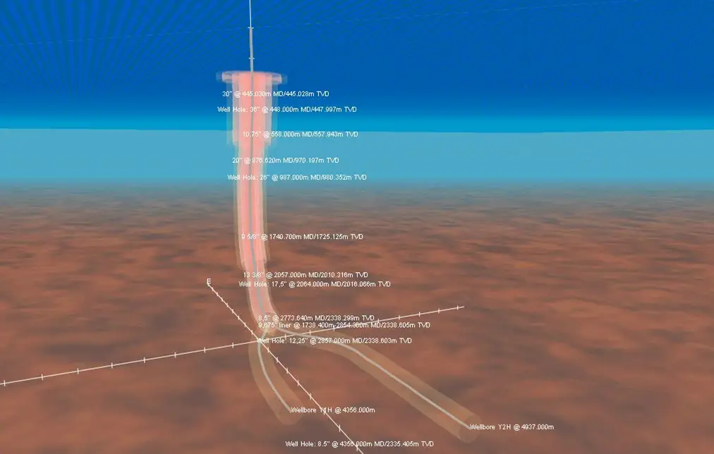 Completion String Design - CSD